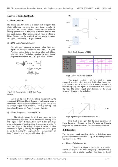 Design Of All Digital Phase Locked Loop PDF