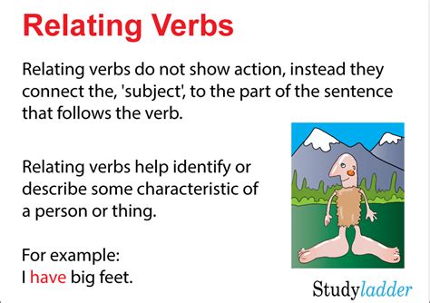 Relating Verbs Studyladder Interactive Learning Games Relating Verbs Studyladder Interactive Learning Games