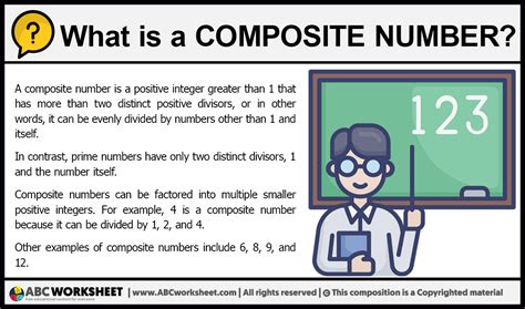 What Is A Composite Number Definition And Meaning