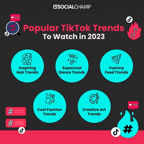 แจกเทคนิคเพิ่มยอดฟอล Tiktok ให้ปังจนรับงานรีวิวได้ในปี 2024