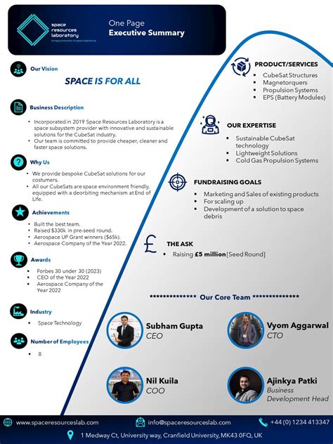 Manideep Reddy Tamma On Linkedin Member Registration