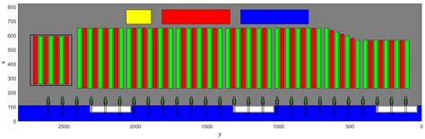 Motion Planning Of Uav For Port Inspection Based On Extended Rrt Algorithm