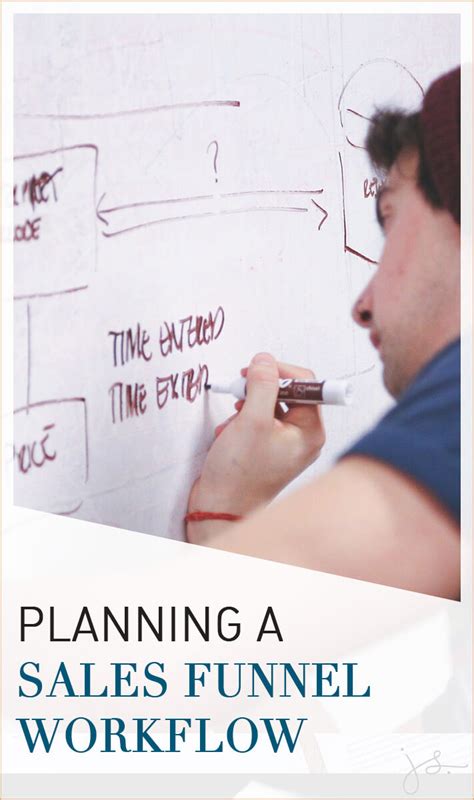 Planning A Sales Funnel Workflow Julie Chenell