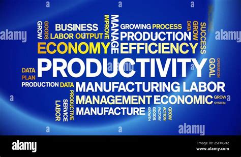 Productivity Animated Word Cloud Animation Kinetic Typography Seamless Loop Stock Video Footage