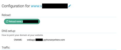 Python Custom Domain Under Pythonanywhere Not Working Stack Overflow