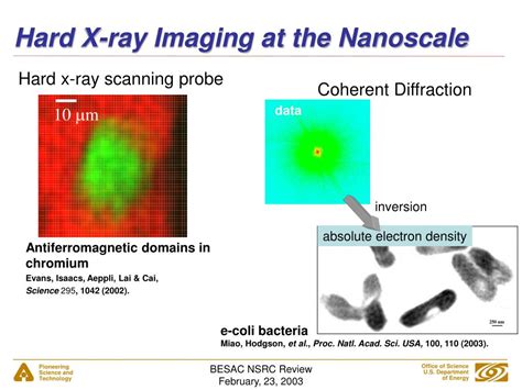 Ppt Eric D Isaacs Cnm Director February 23 2004 Powerpoint Presentation Id1151548