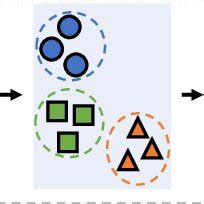Overview Of Our Kernel Based Framework Download Scientific Diagram