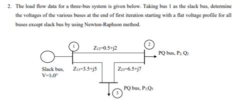 Answered 2 The Load Flow Data For A Three Bus Bartleby