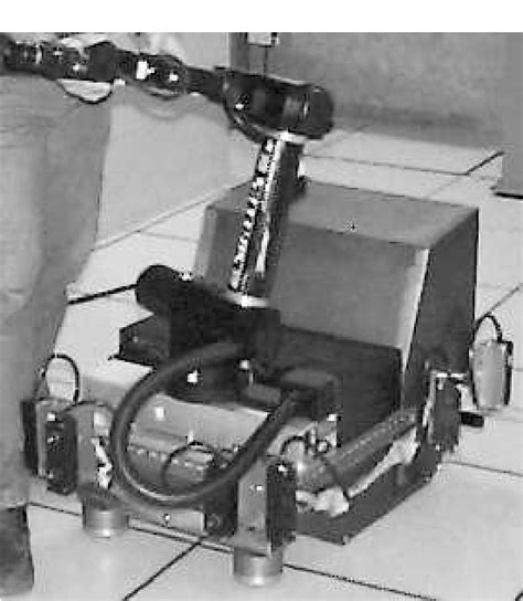 Figure 8 From Applying Visual Servoing Techniques To Control