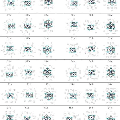 Square Antiprism Sa Capped Square Antiprism Csa And Icosahedral