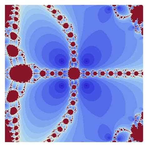 Fractal Behavior For The Rational Function Associated To The Download Scientific Diagram