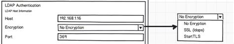 Openldap Should My Ldap Client Application Have Option To Use Ldaps Andor Starttls