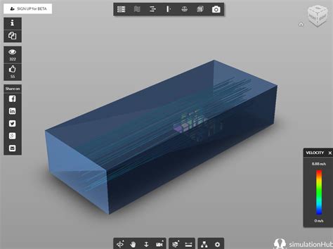 Simulationhub Alternatives And Similar Sites And Apps Alternativeto