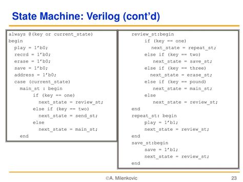 Ppt Cpe 626 The Systemc Language Vhdl Verilog Designers Guide Powerpoint Presentation Id