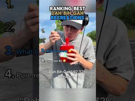 Ranking Original Da Bih Gah Accuracy 😂 Dat Bih Gah Know Your Meme