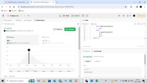 Adesh Shrivastav On Linkedin Leetcode Leetcodechallenge Dsa