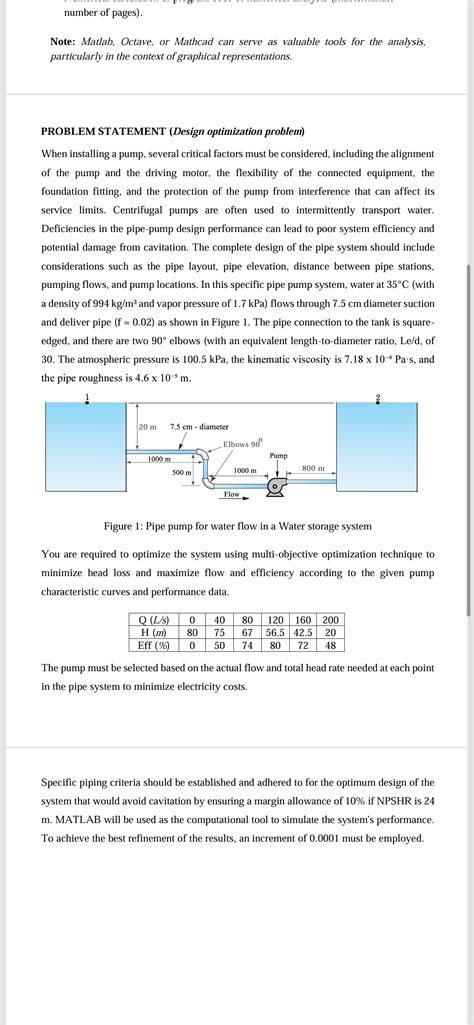 solved problem statement design optimization problem when