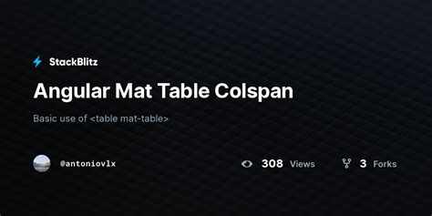 Angular Mat Table Colspan StackBlitz