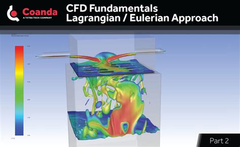Cfd Fundamentals Lagrangian Eulerian Approach Coanda Research And Development