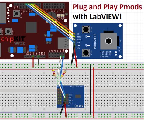 Plug And Play Pmods Using Labview 4 Steps Instructables