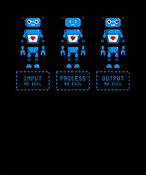 Input No Evil Process No Evil Output No Evil Electronic Digital Art