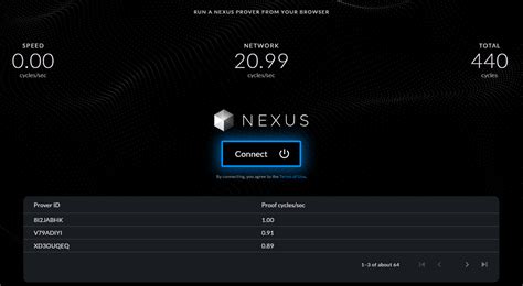Github 0xmoei Nexus Prover