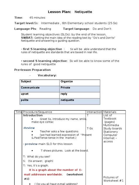 Lesson 2 Netiquette Lesson Etiquette Homework