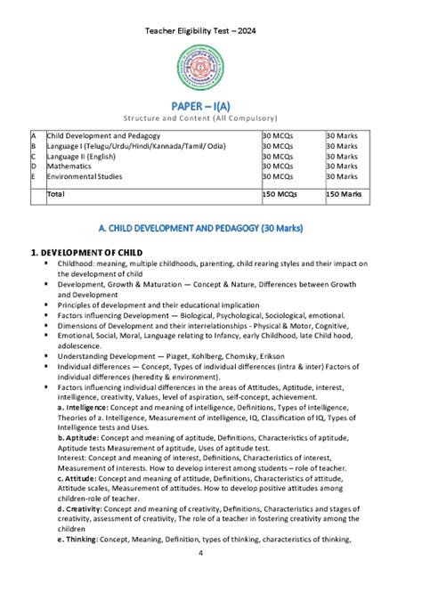 AP DSC Previous Year Question Paper Download PDF