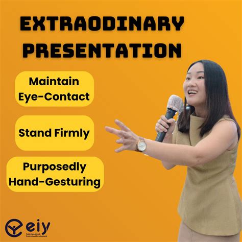 Eiy Publicspeaking English Businessprofessionals Presentationskills Business