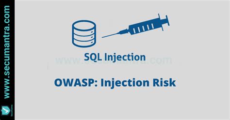 OWASP Top Using Components With Known Vulnerabilities App Security Mantra