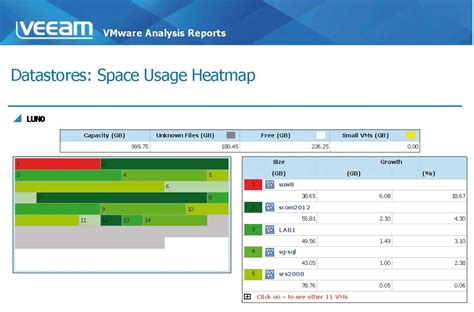 Guide To Microsoft System Center Management Pack For Sql Server Vrogue