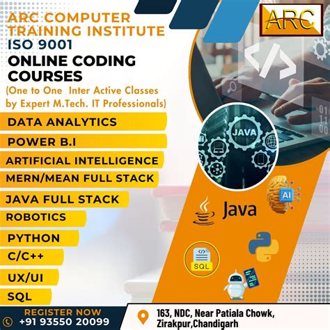Unlock Your Coding Potential With Us Say Goodbye To The Struggle Of Finding The Perfect Coding