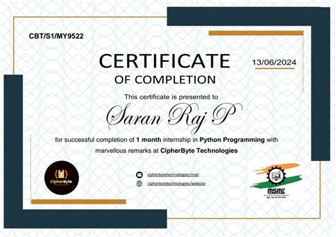 Cipherbyte Cbtcip Python Internship Techprojects Audioprocessing