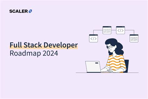 Full Stack Developer Roadmap [2024 Updated ]