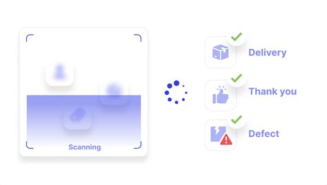 Zendesk Ticket Classification Knots We Automate Zendesk