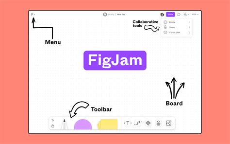 Compare Figma And FigJam Figma Learn Help Center