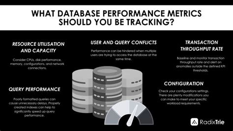 Radixtrie On Linkedin Databasemetrics Databaseperformance Database