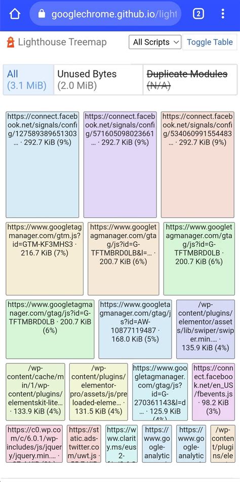 How Do I Optimize These Tracking Scripts They Are Slowing Down My Site
