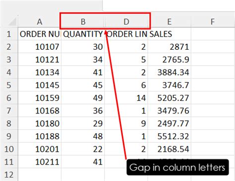 Ways To Unhide Columns In Microsoft Excel How To Excel