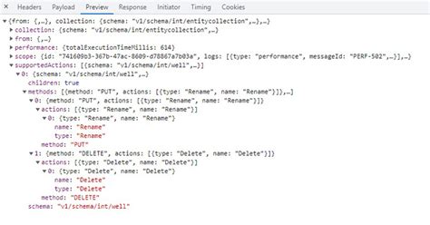 How Ivaap Maximizes Use Of Hateoas Links Int
