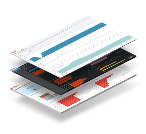 Tripwire File Integrity Manager File Integrity Monitoring And Security Controls