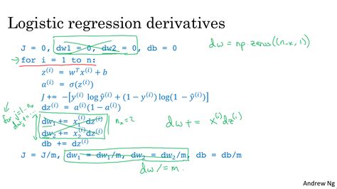 W2 Neural Networks Basics Architechlu