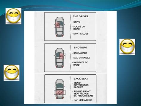 Road Safety Безпека дорожнього руху
