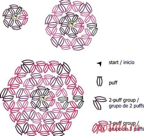Шапка крючком узором Звездочки Дочь Арахны Дзен дом и уют 3 Постила
