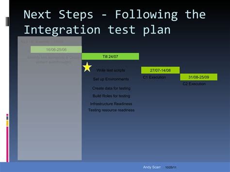 sap integration testing test scripting v0 1 ppt technology and computing