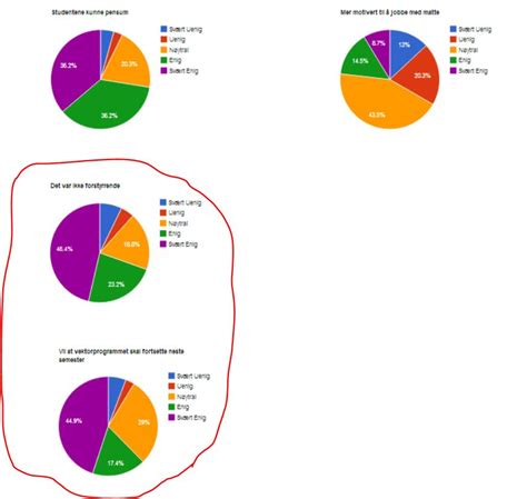 Asp Net Can T Get Two Columns In Bootstrap Grid Stack Overflow