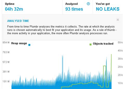 Object How Can I Determine Whats Causing High Memory Usage In My Java Application Stack