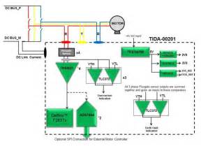 TIDA Differential Signal Conditioning Circuit For Current And Voltage Measurement Using