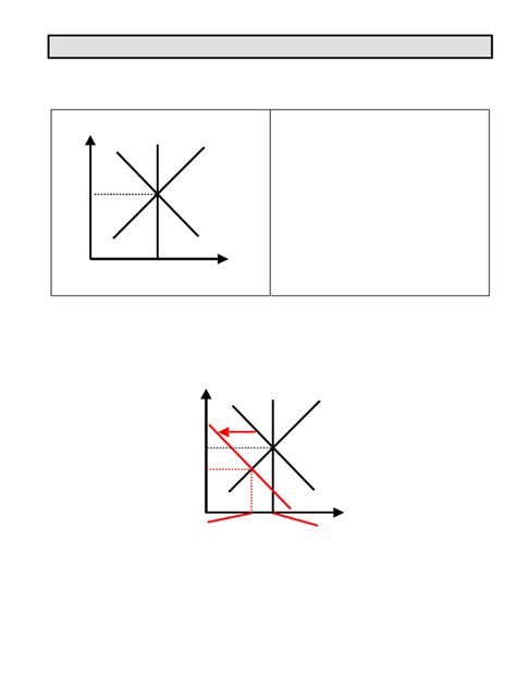 Classical View Versus Keynesian View 2 1 مهممم Pdf Keynesian Economics Full Employment