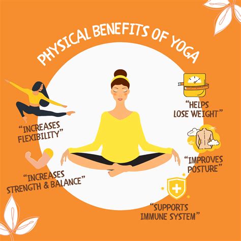 The Benefits Of Yoga For Physical And Mental Health